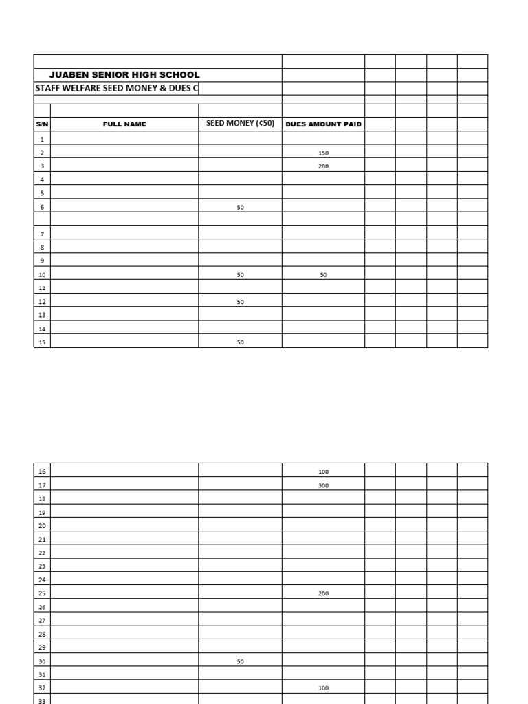 Staff Welfare Dues Contribution List | PDF