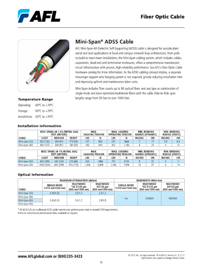 Fibra Optica Multi Modo OM1 ADSS 24 HILOS | PDF