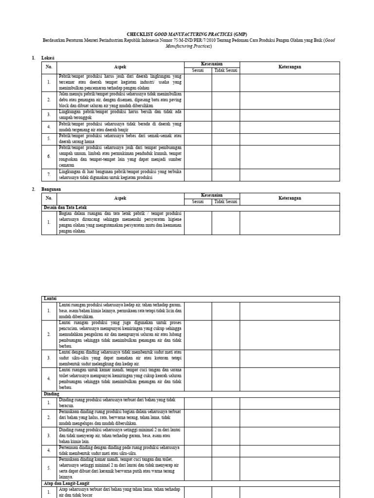 Checklist GMP | PDF