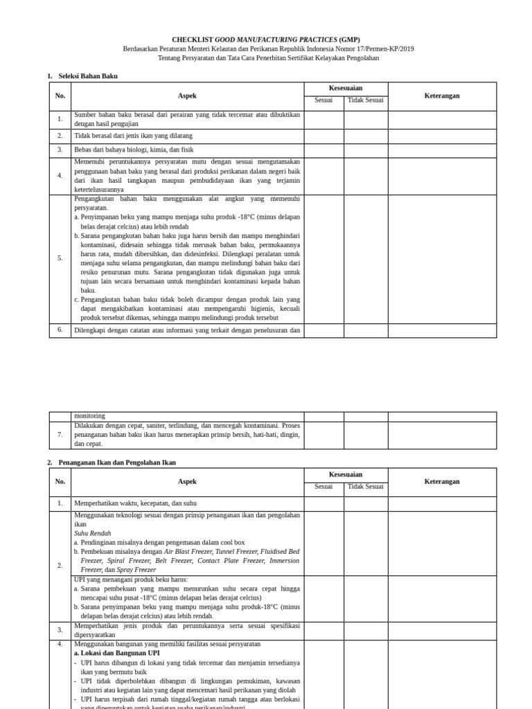 Checklist GMP Permen KKP | PDF