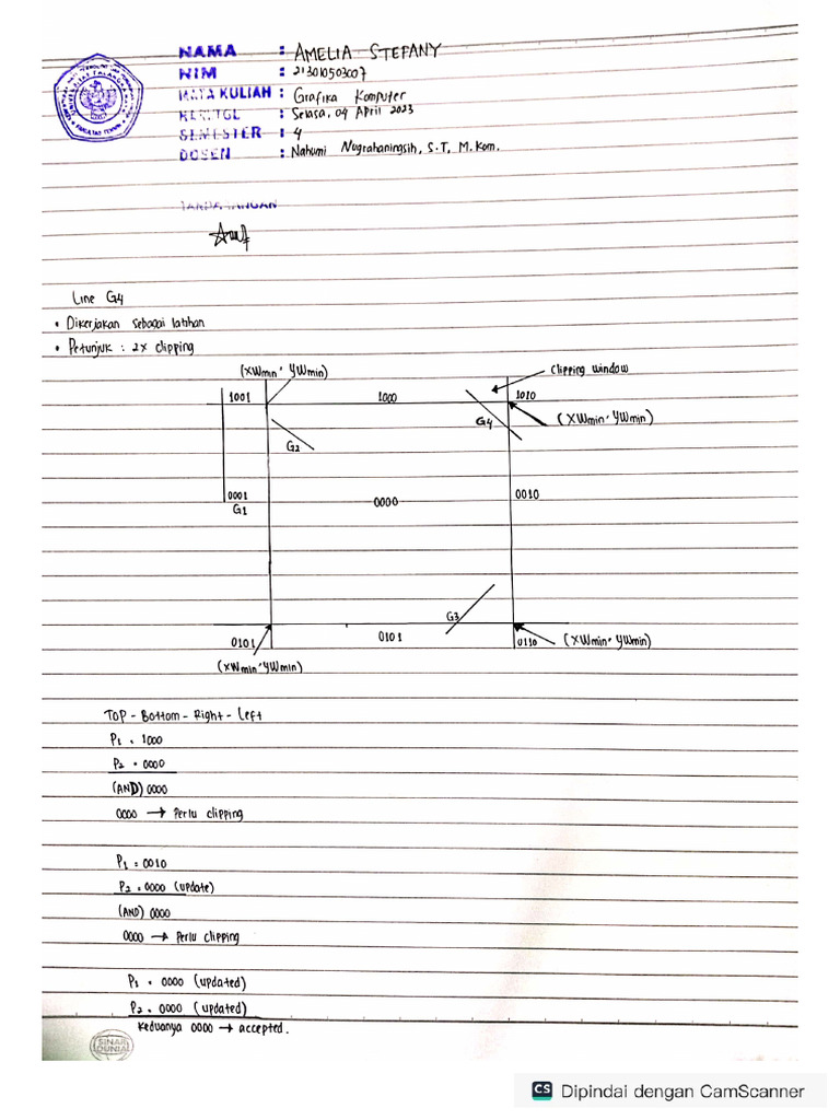 Amelia Stefany | PDF