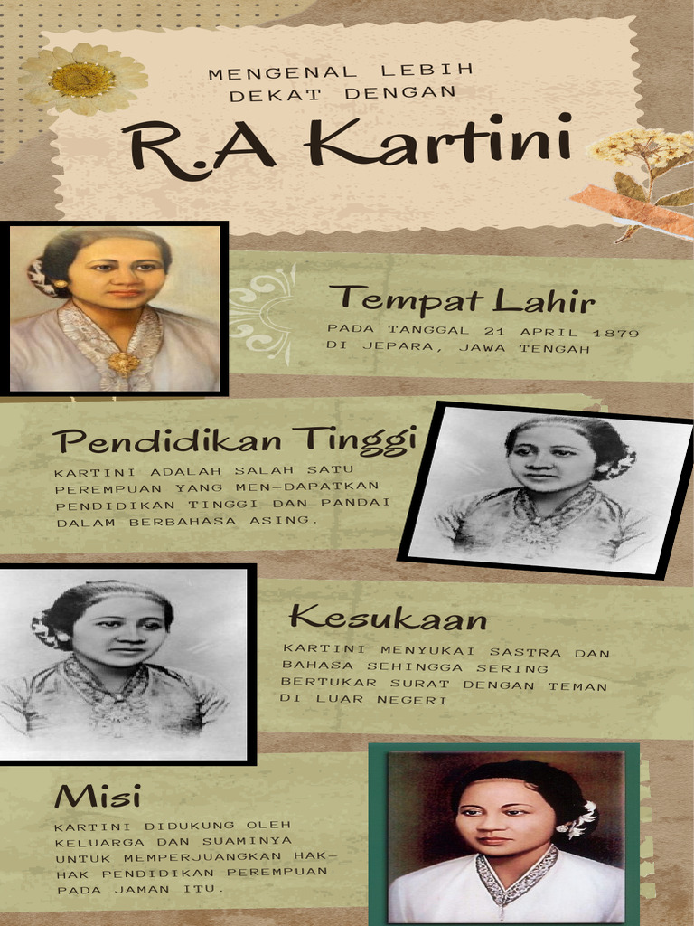 profil singkat ra kartini | PDF