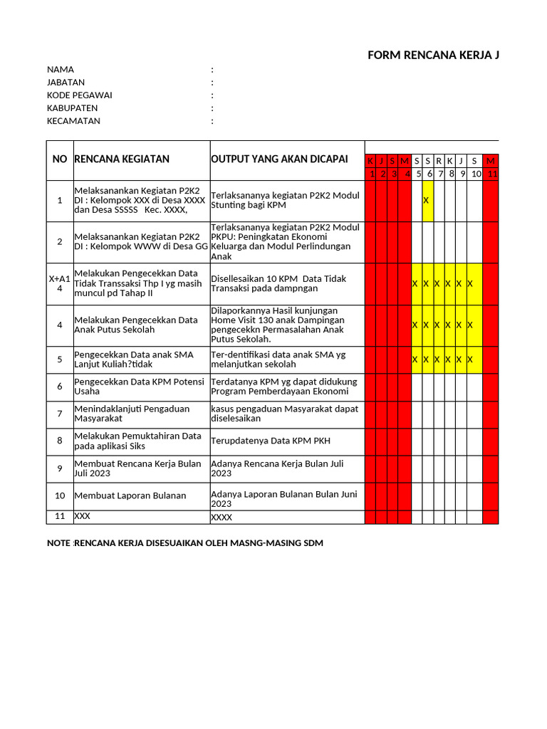 1.pendamping - Laporan Indikator Kinerja | PDF