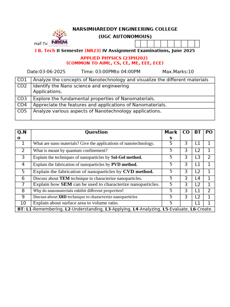 Applied Physics Assignment-4 Unit -4 | PDF