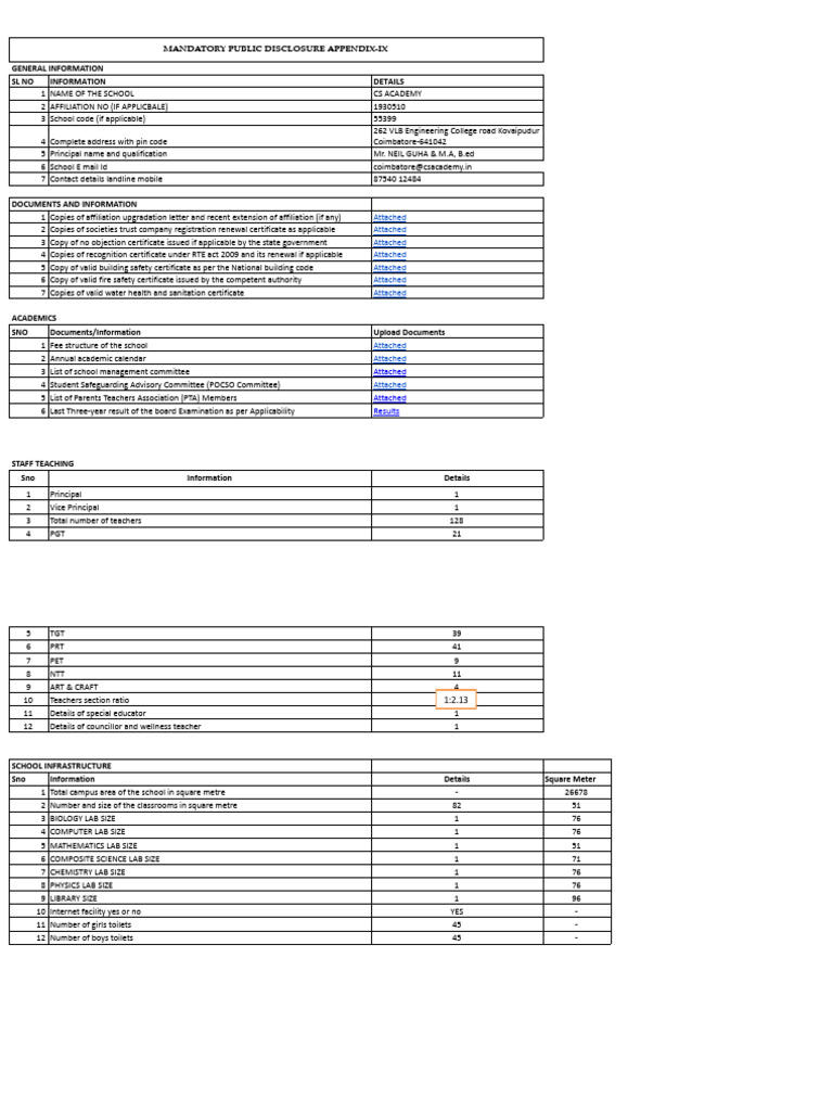 CBSE Public Disclosure - XLSX Sheet1 | PDF