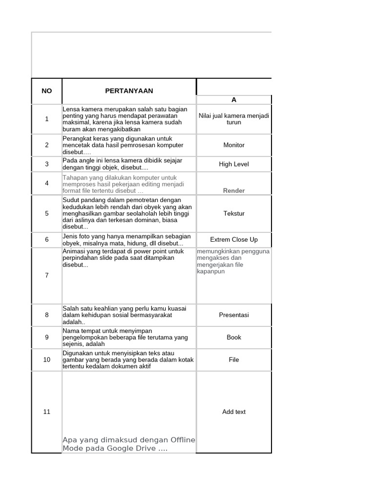 Allisya Makayla Azzahra X Tav | PDF