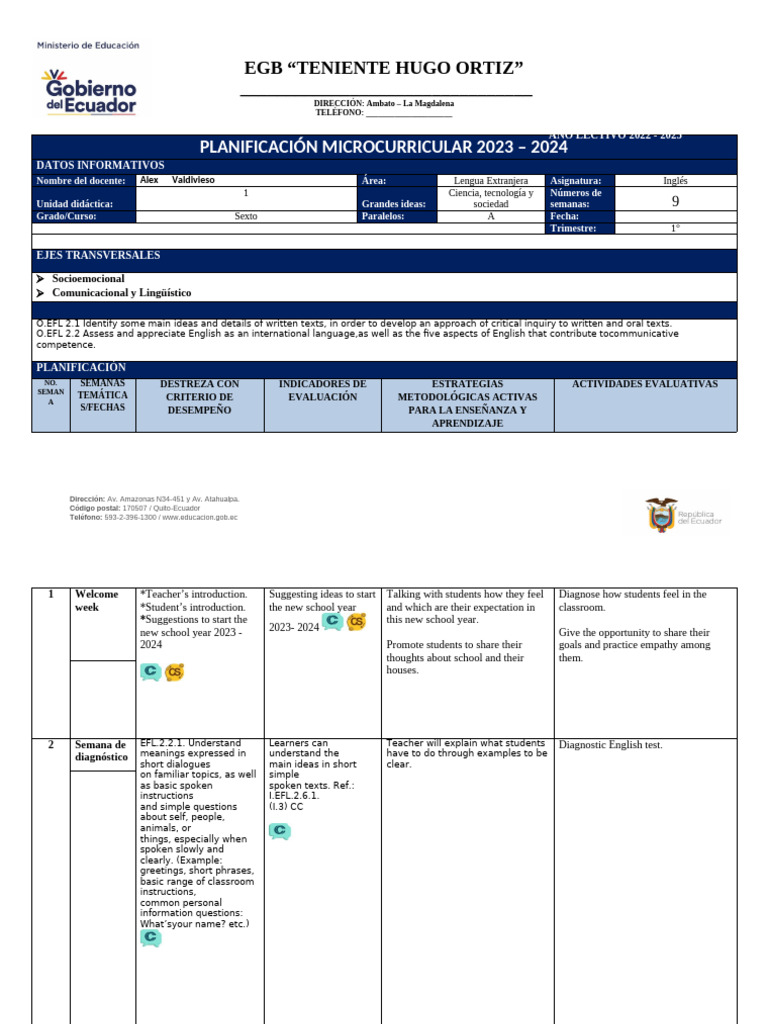 Planificacion de Refuerzo 23 - 24 | PDF | Enseñando | Ecuaciones