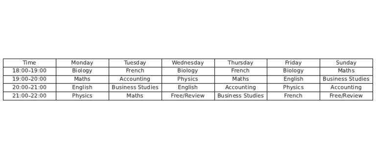 Study Timetable | PDF