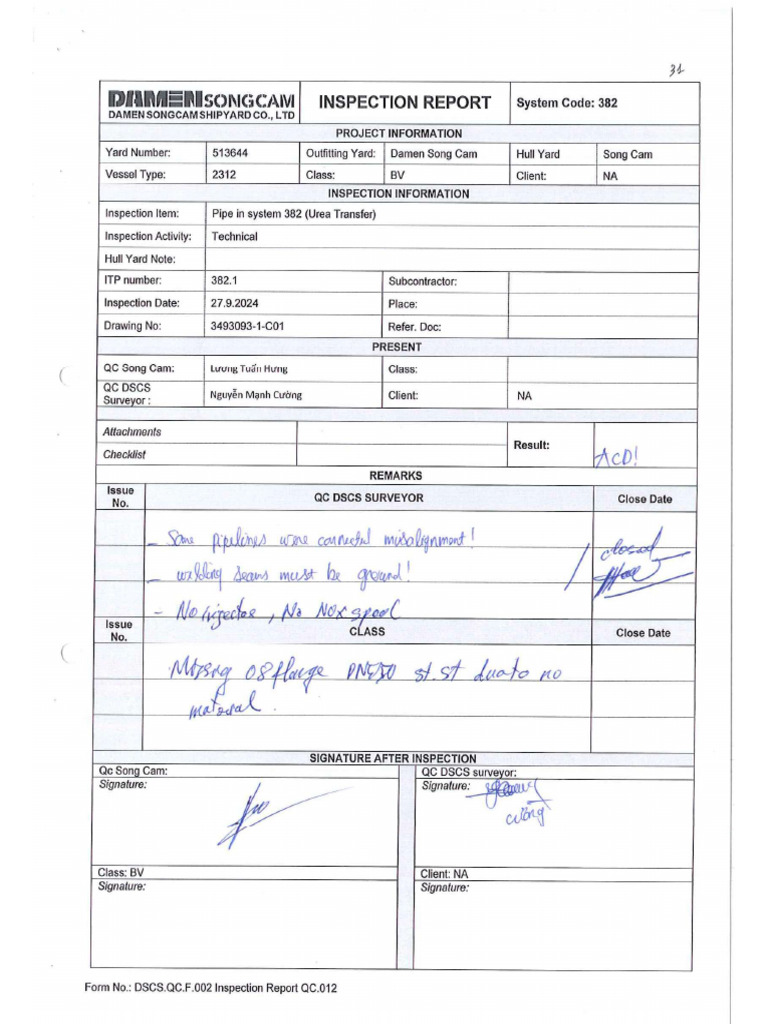 Urea Transfer System | PDF