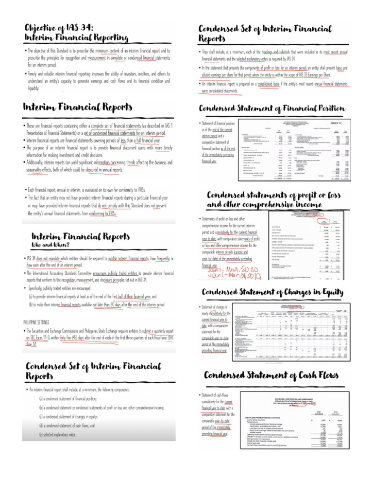 Interim Financial Reporting | PDF