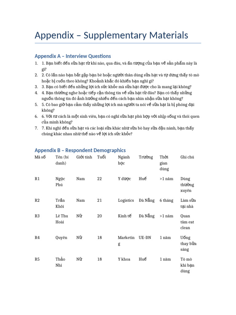 Appendix SuaHat Report | PDF