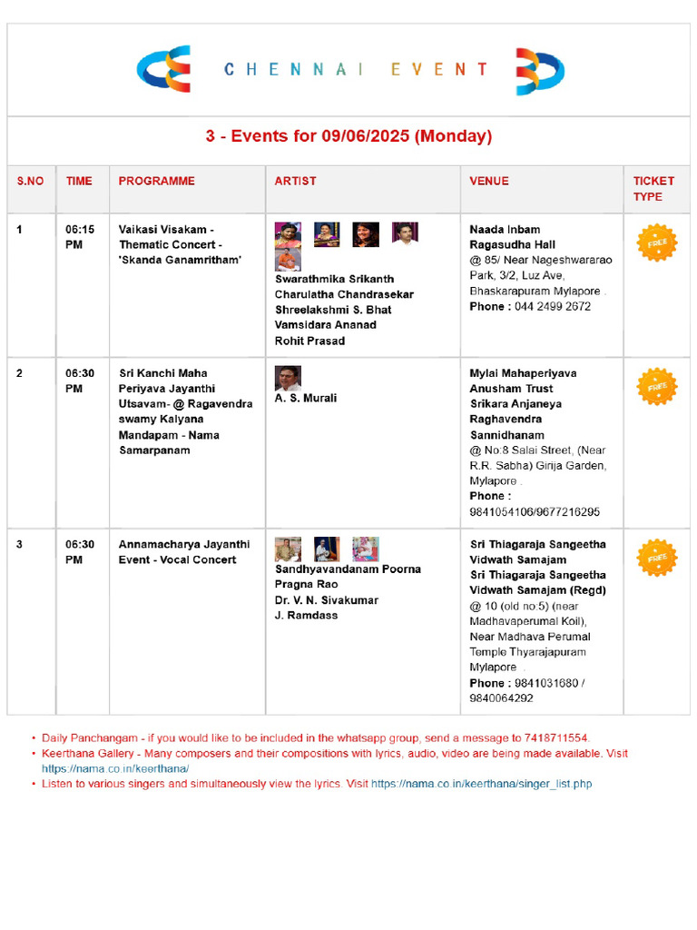 Chennai Event List - 09 Jun 2025 | PDF