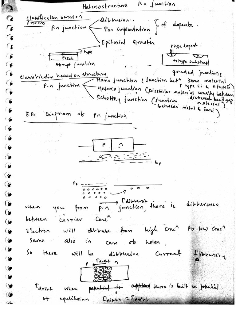 Heterostructure PN Junction | PDF