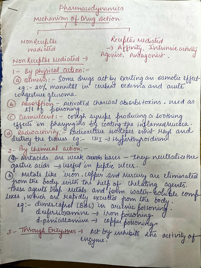 Pharmacology Notes | PDF