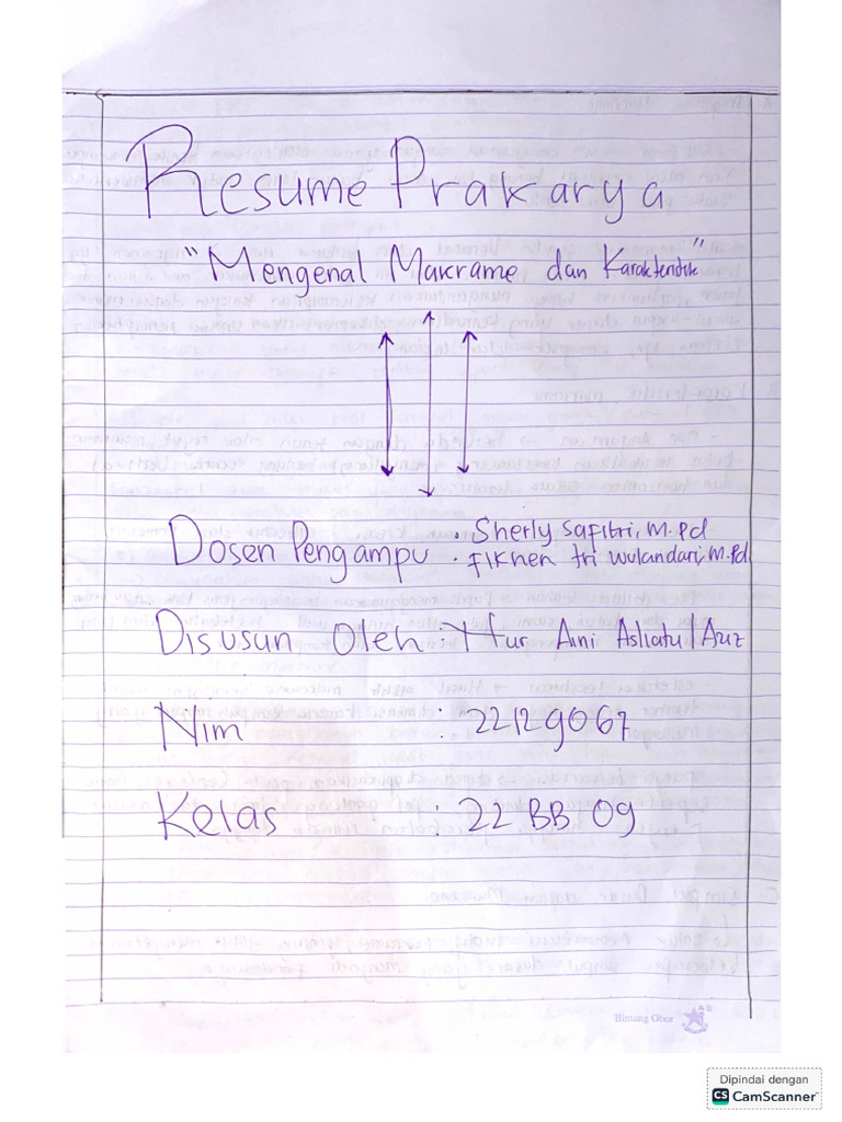 Resume 4 Nur Aini Asliatul Aziz | PDF