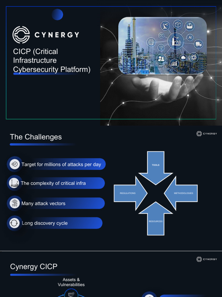Introducing Cynergy CICP - Customers | PDF