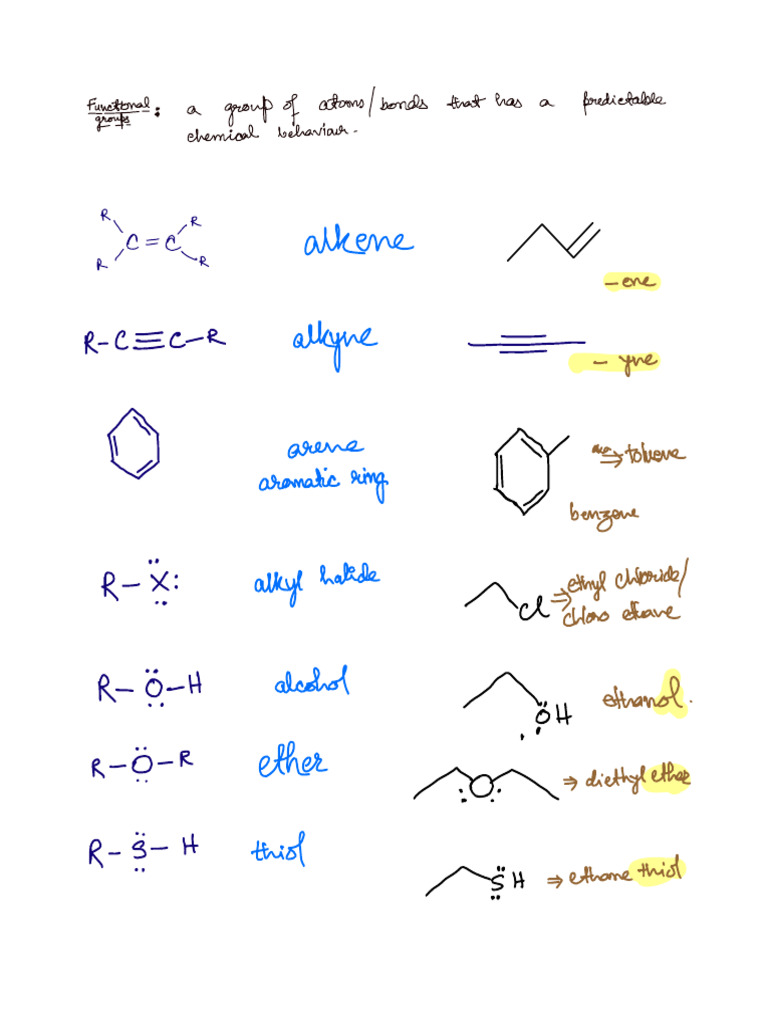 Functional Groups | PDF