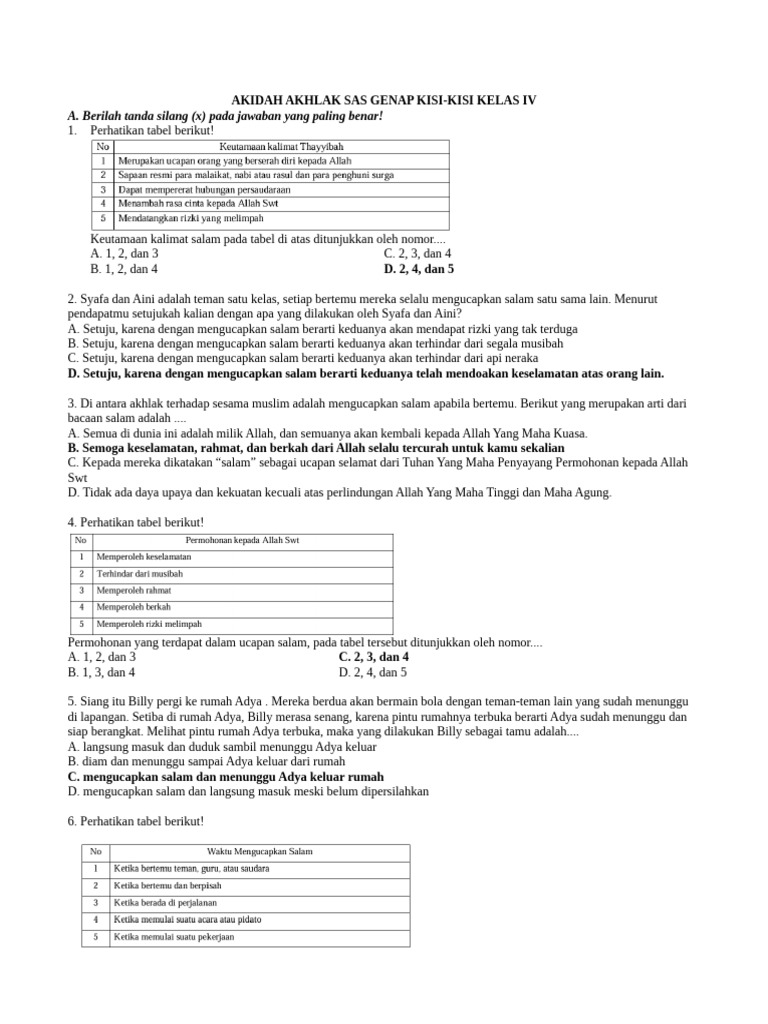Akidah Akhlak Kisi Kelas 4 | PDF