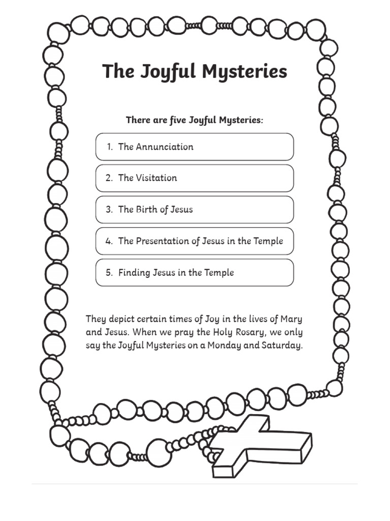 Rosary Mysteries Coloring | PDF | Mary, Mother Of Jesus | Jesus