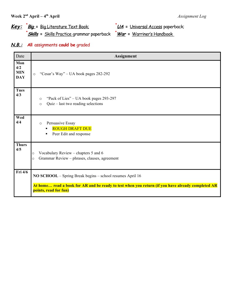 Week 2 Assignment Log: April 2-4 | PDF | Linguistics | Communication