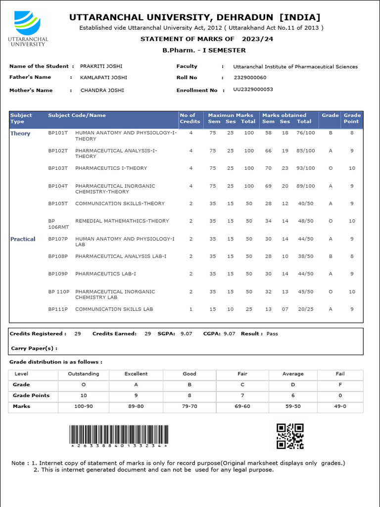 Student BP Harm Grade Mark Sheet | PDF
