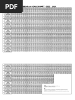 GPF InTerest Rates 1963 To 2023 | PDF | Personal Finance | Financial ...