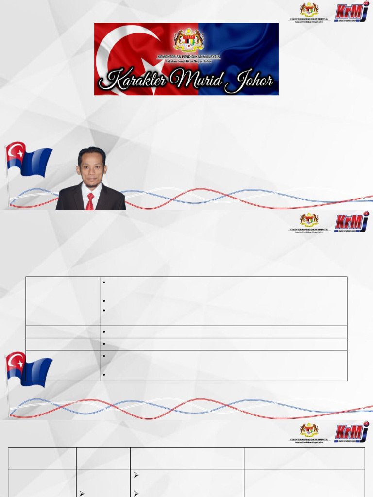 PEMBENTANGAN TEKS DOA KRMJ DAN TEKS DWIBAHASAKrMJ 2.0 | PDF