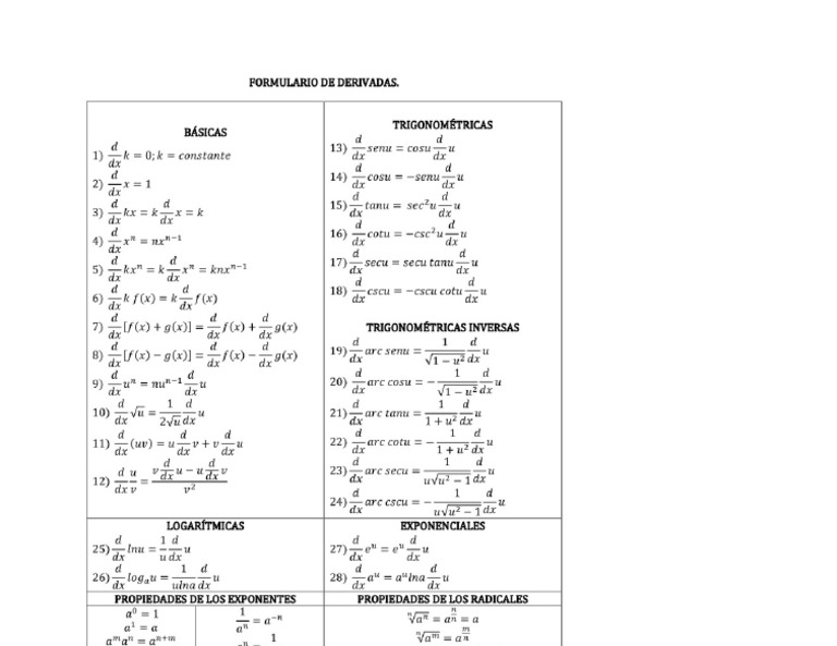 Formula Completa Derivadas | PDF