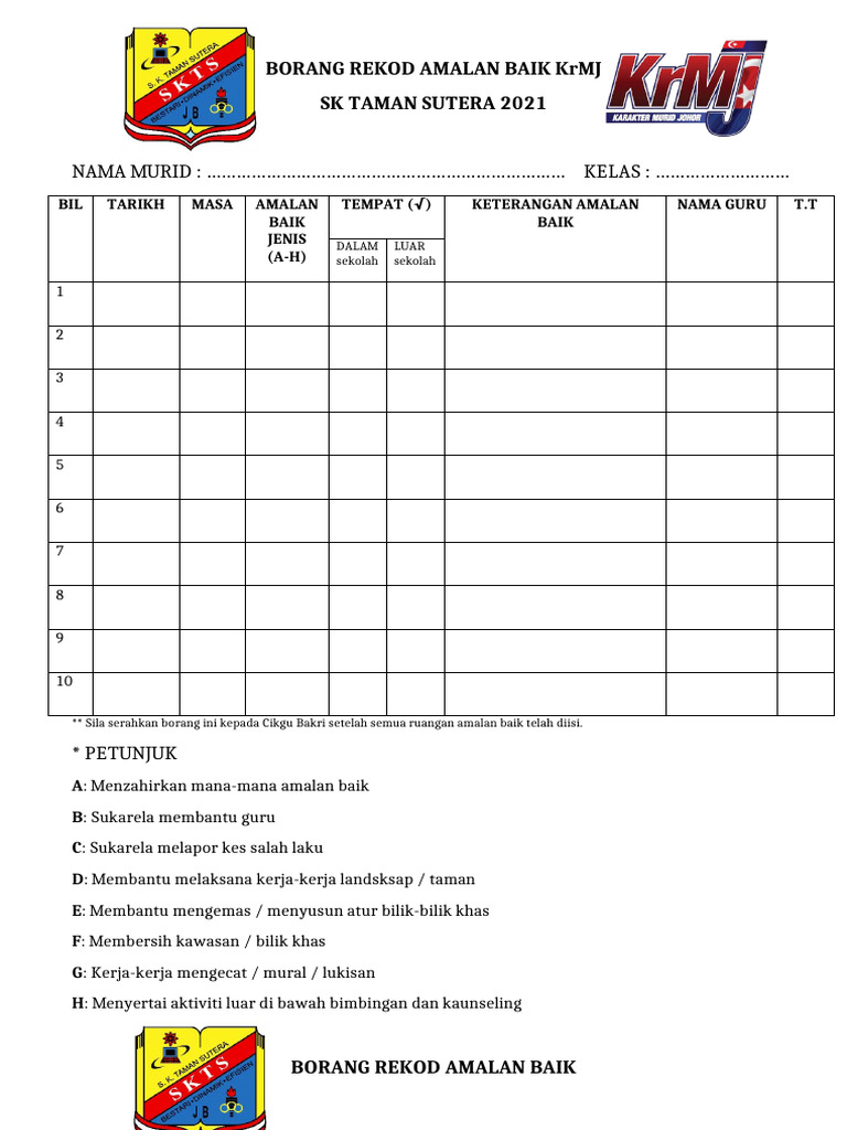 Borang Rekod Amalan Baik SKTS | PDF