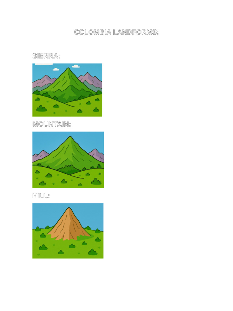 Colombia Landforms Pictures | PDF