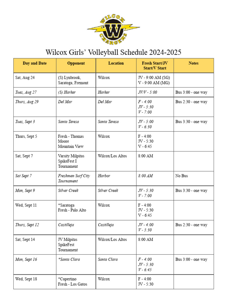 Wilcox Girls' Volleyball 2024-2025 Schedule | PDF | Team Sports ...