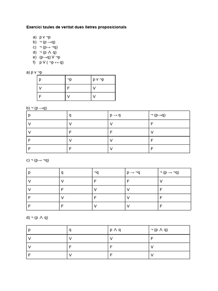 Exercici Taules de Veritat (Solucions) | PDF