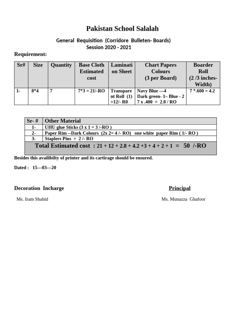 Final Req of Corridore Board | PDF