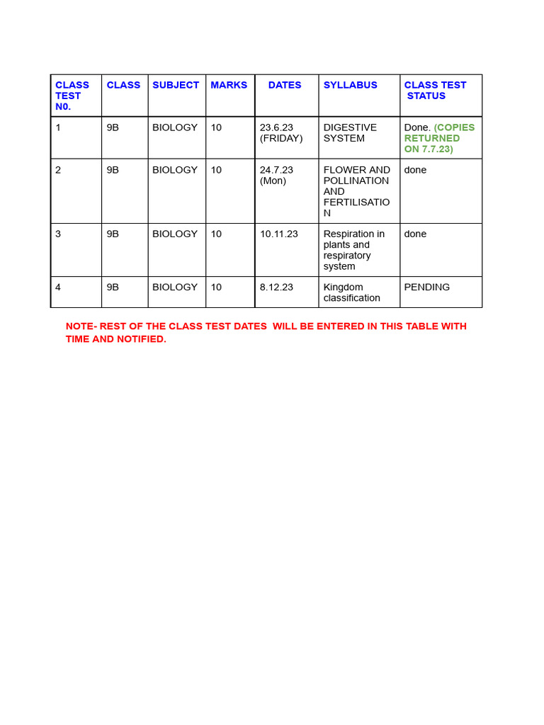 Biology Class Test | PDF