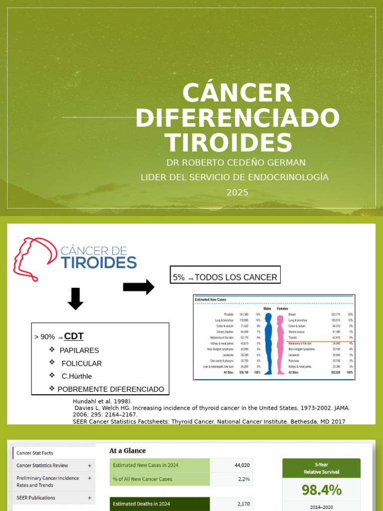 Manejo del Cáncer Diferenciado de Tiroides | PDF | Cáncer | Sistema ...