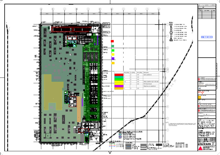5700 5707 Level Main Roof-1 200 Loading | PDF