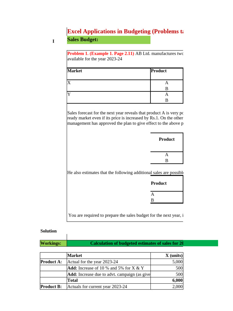 Excel Application in Budgeting (Problems With Solution) | PDF | Cost Of ...