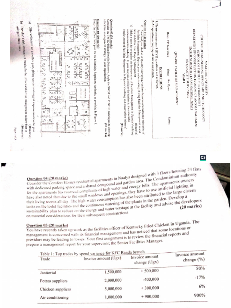FM Questions | PDF