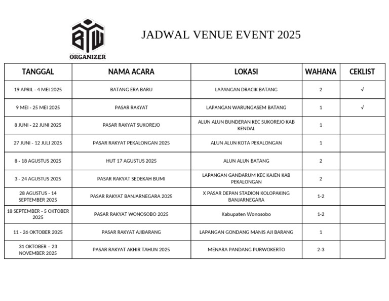 Jadwal Event dan Pameran 2025 | PDF