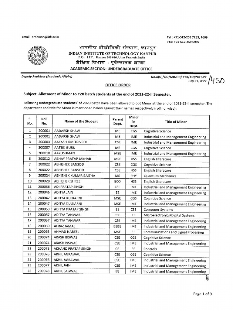OO Minor Y20 2021-22-2 | PDF