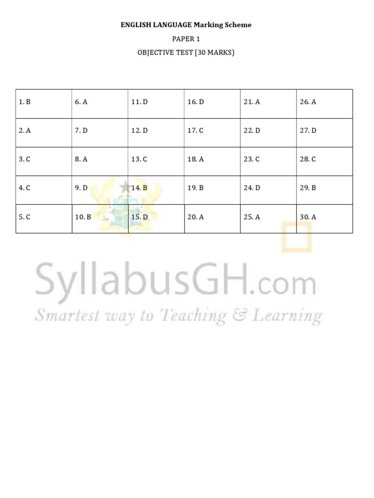 2022 Bece Mock English 1 Solution | PDF