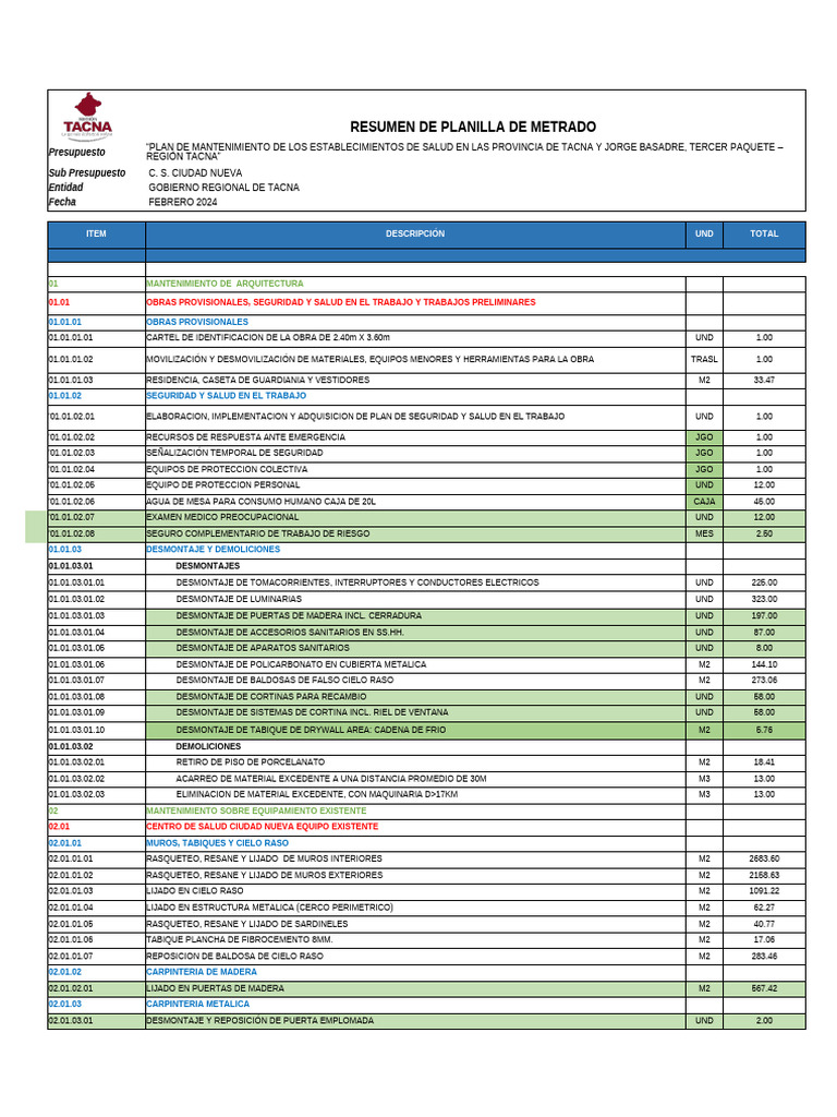 METRADO - POSTA DE CIUDAD NUEVA Junio | PDF | Tap (Válvula) | Medicina