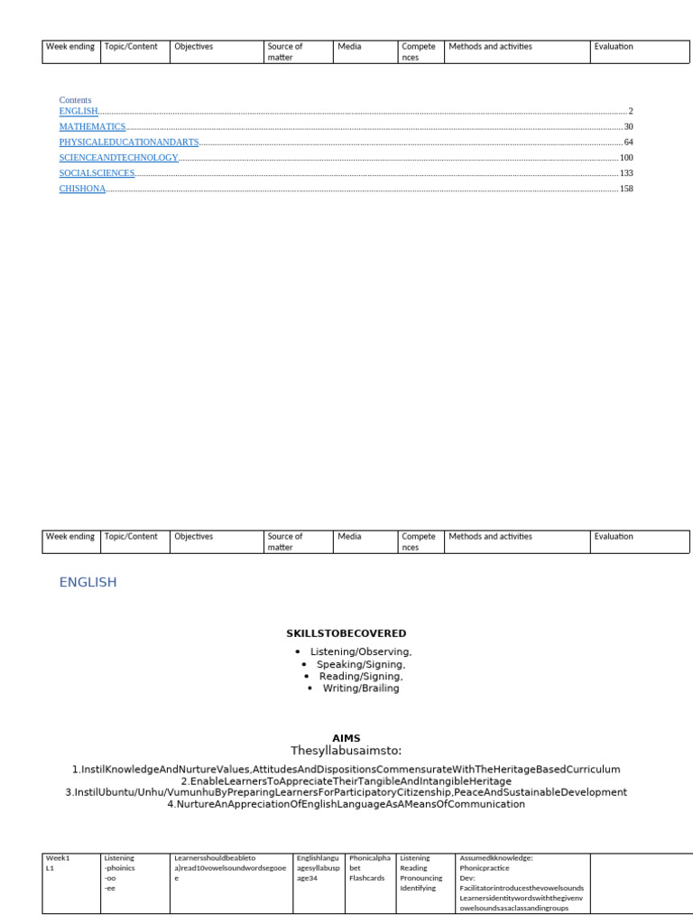 Grade 5 HBC Scheme Cum-Plan Term 2.-1 | PDF | Linguistics