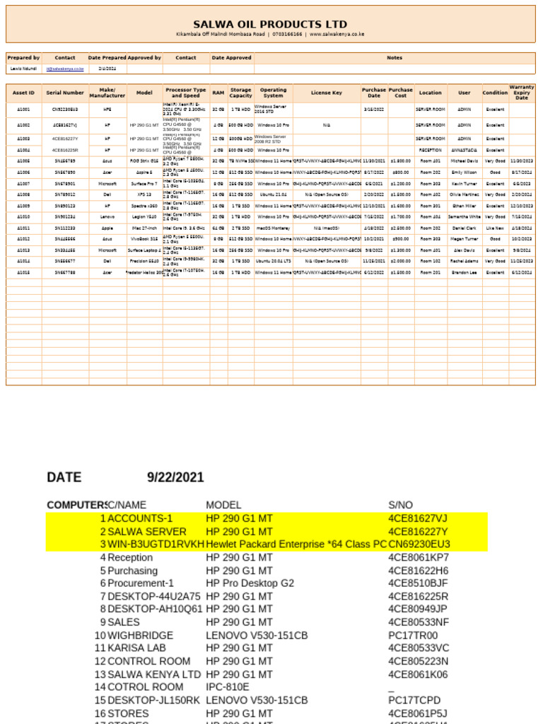Computer Inventory Template | PDF | X86 Architecture | Computing