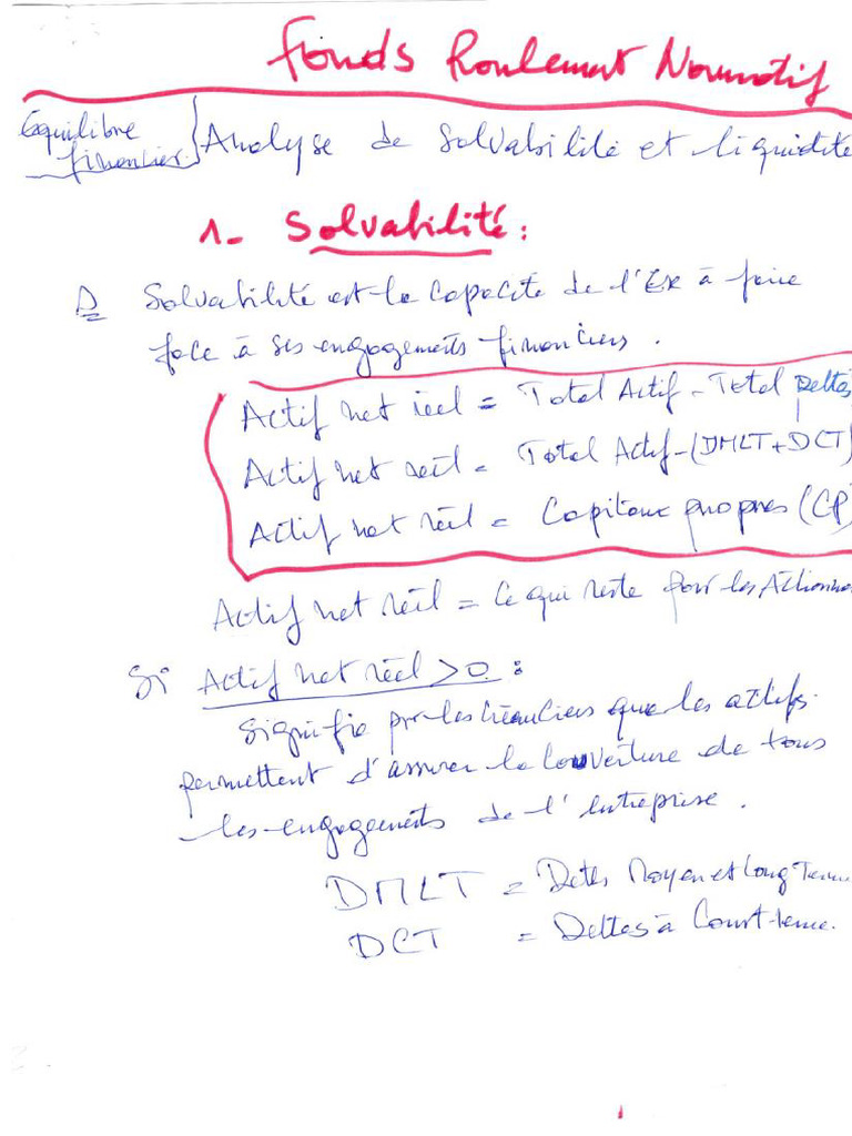 GesFin Résumé | PDF