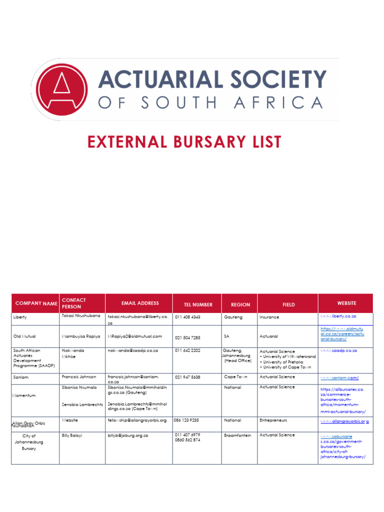 Assa External Bursary List 2023 | PDF | Private Sector | Insurance
