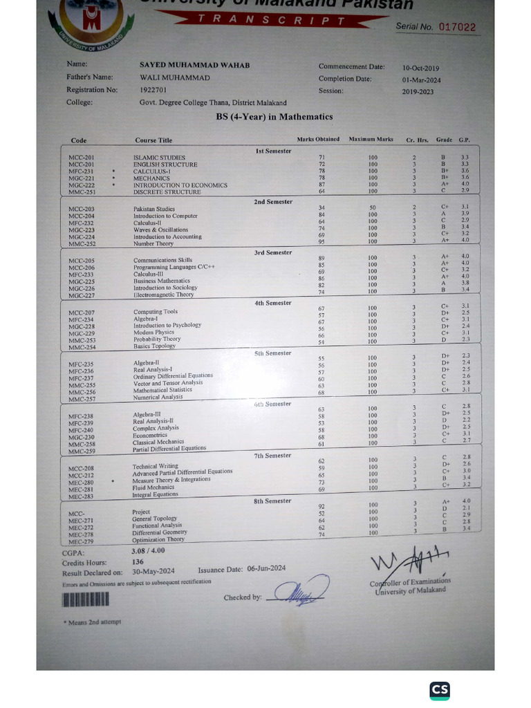 Transcript of Bs Mathematics Wahab | PDF