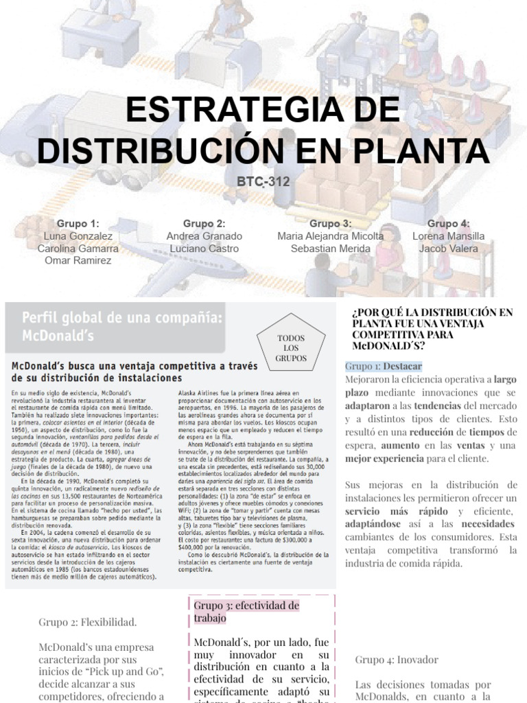 Estrategia de Distribucion en Planta | PDF | Calidad (comercial ...