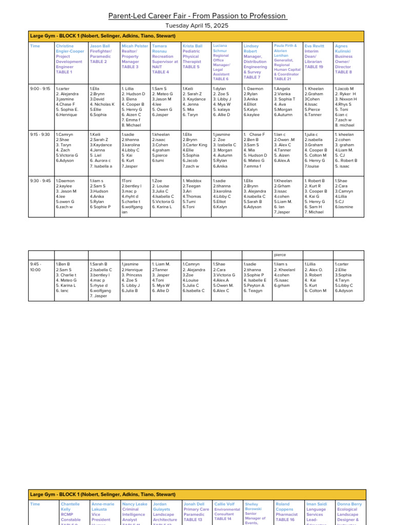 Parent-Led Career Fair Details 2025 | PDF