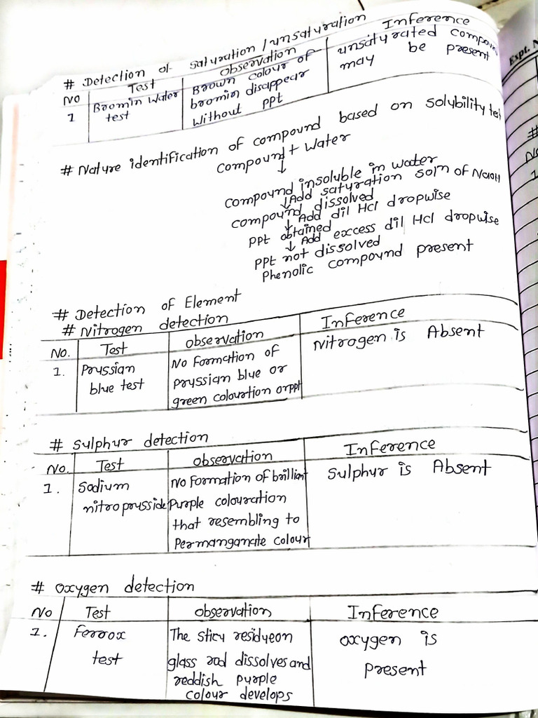 Experiment 4 5 Organic | PDF
